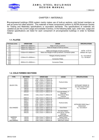 Steel Structural Design Manual for Engineers | PDF