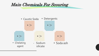 Scouring by Zamil | PPT