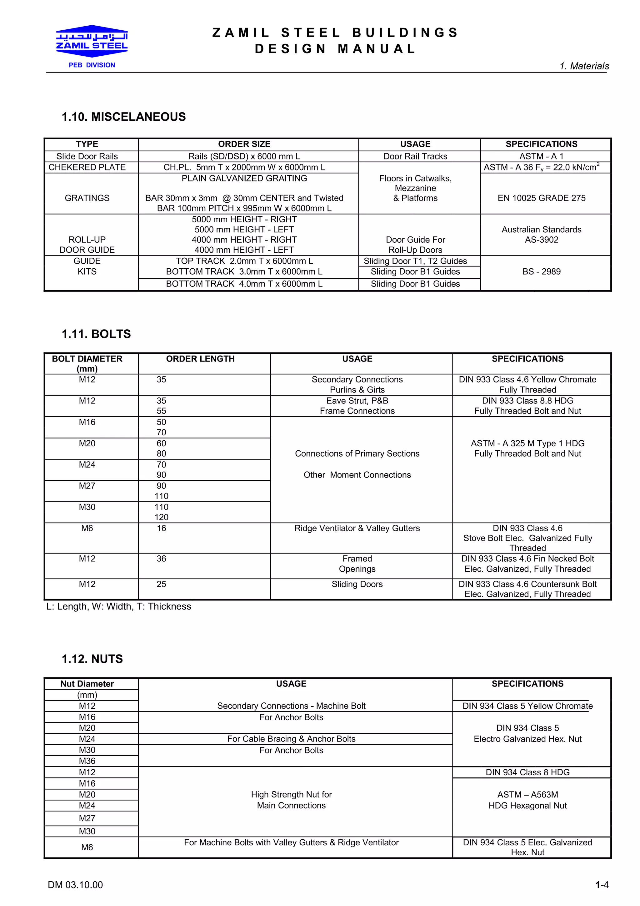 Zamil steel design manual | PDF | Civil Engineering Industry | Industries