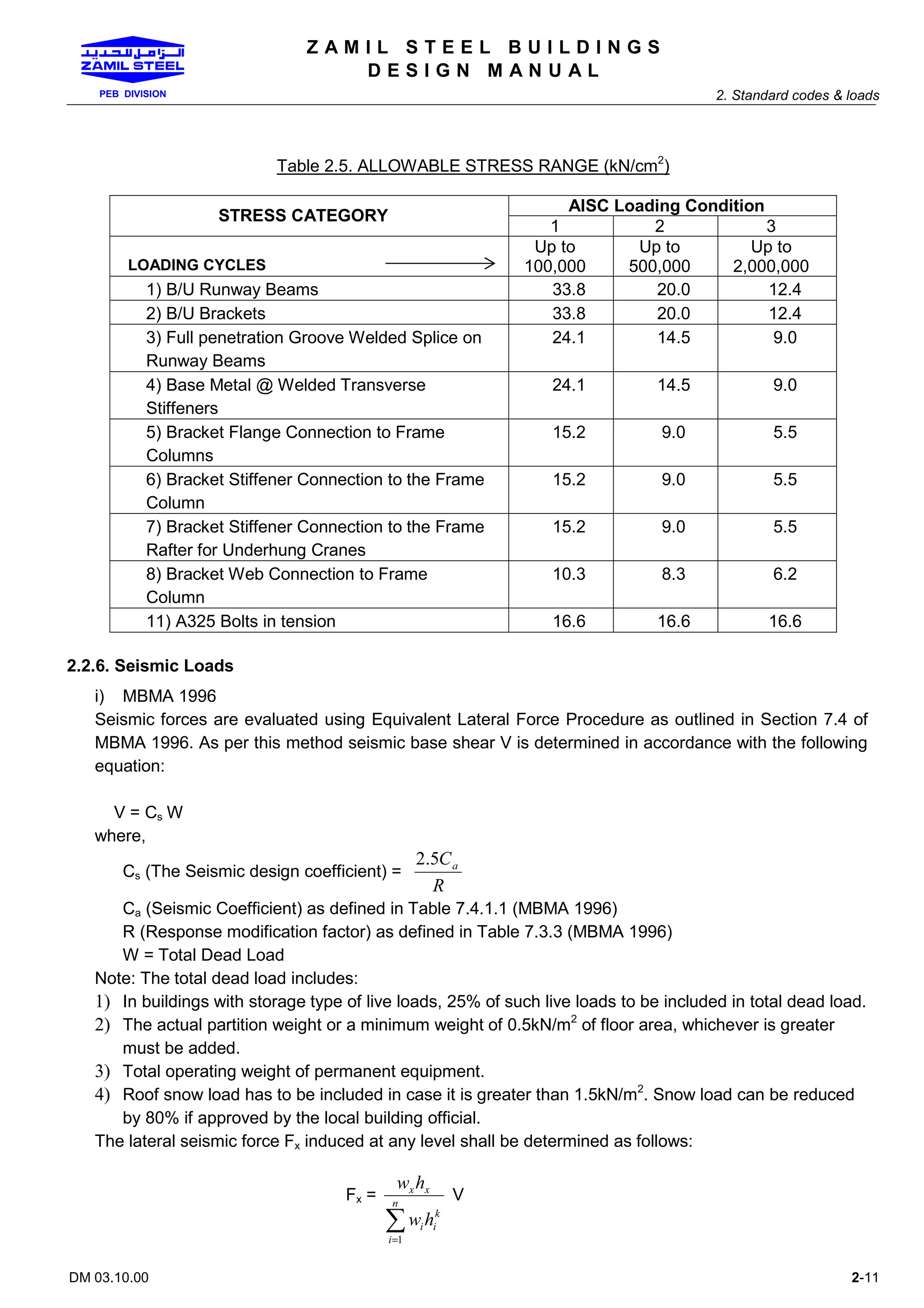 Zamil steel design manual | PDF | Civil Engineering Industry | Industries