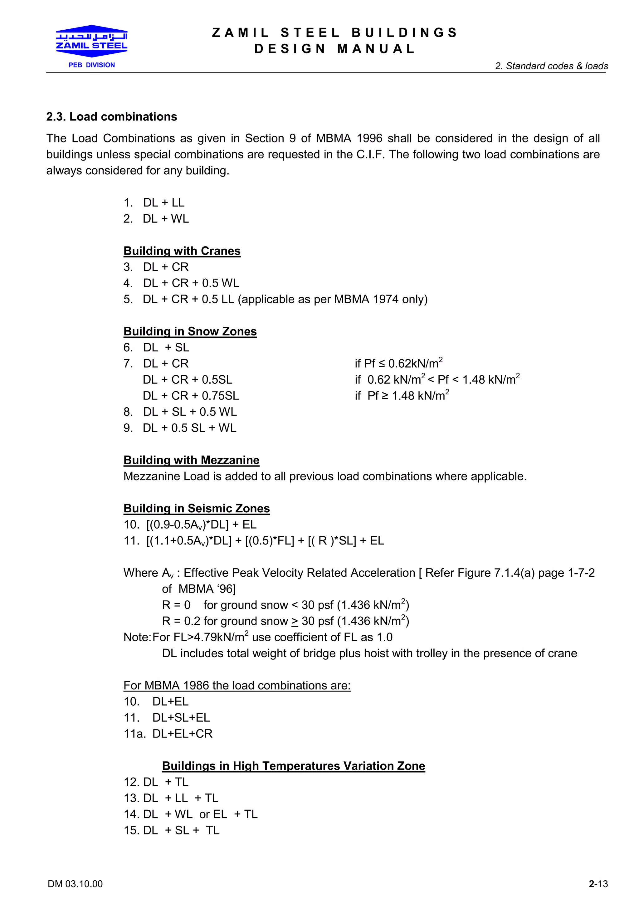 Zamil steel design manual | PDF | Civil Engineering Industry | Industries