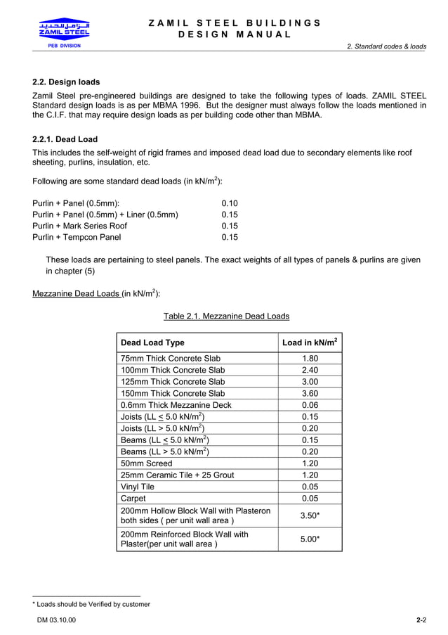 Zamil steel design manual | PDF | Civil Engineering Industry | Industries