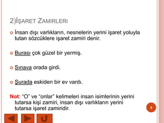 Zamirler- Etkileşimli Materyal | PPTX