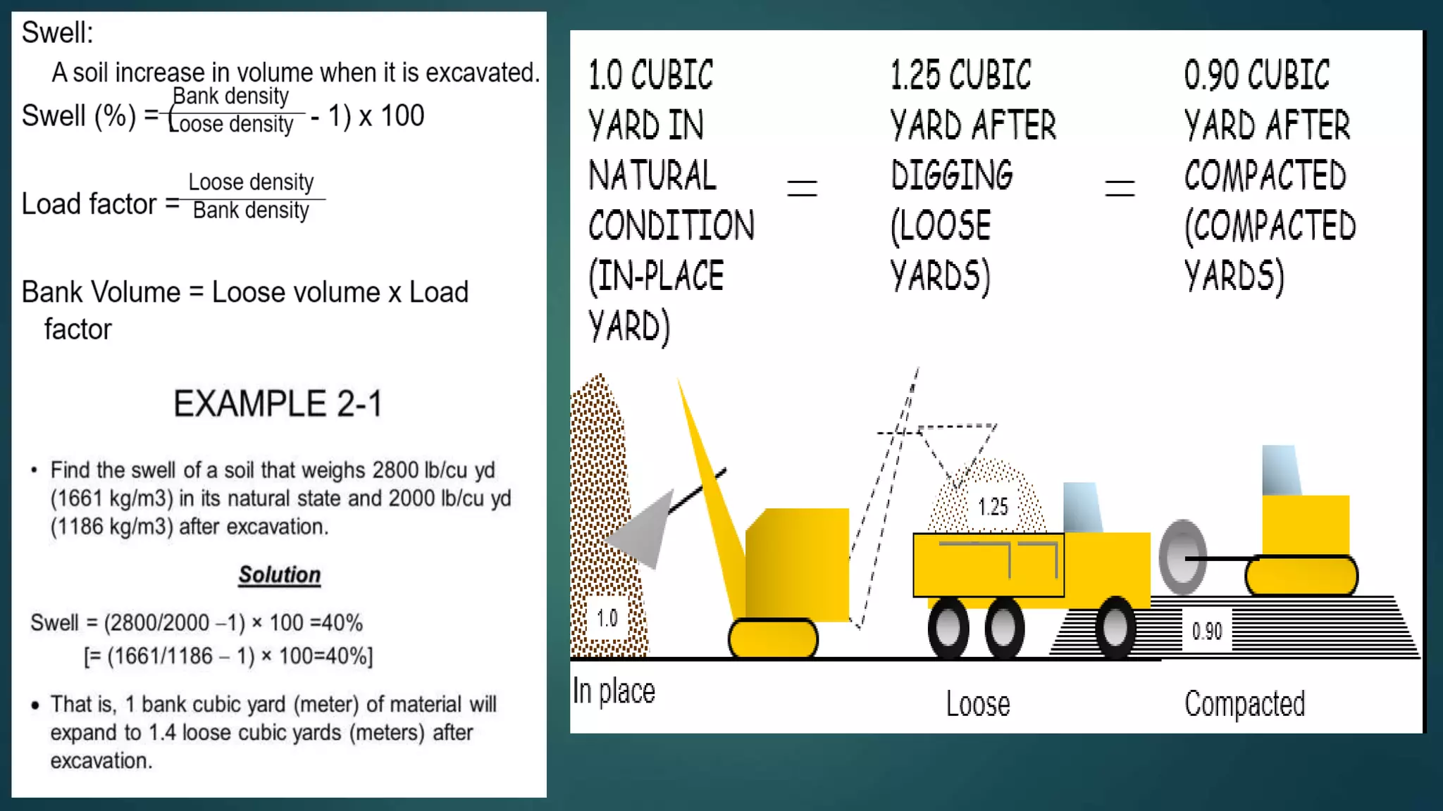 SOIL VOLUME CHANGE CHARACTER & SWELL | PPT