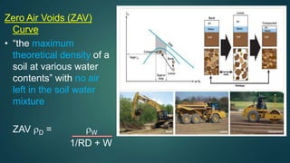 SOIL VOLUME CHANGE CHARACTER & SWELL | PPT