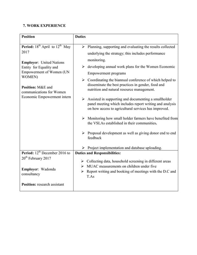 Zamiwe phiri cv | PDF