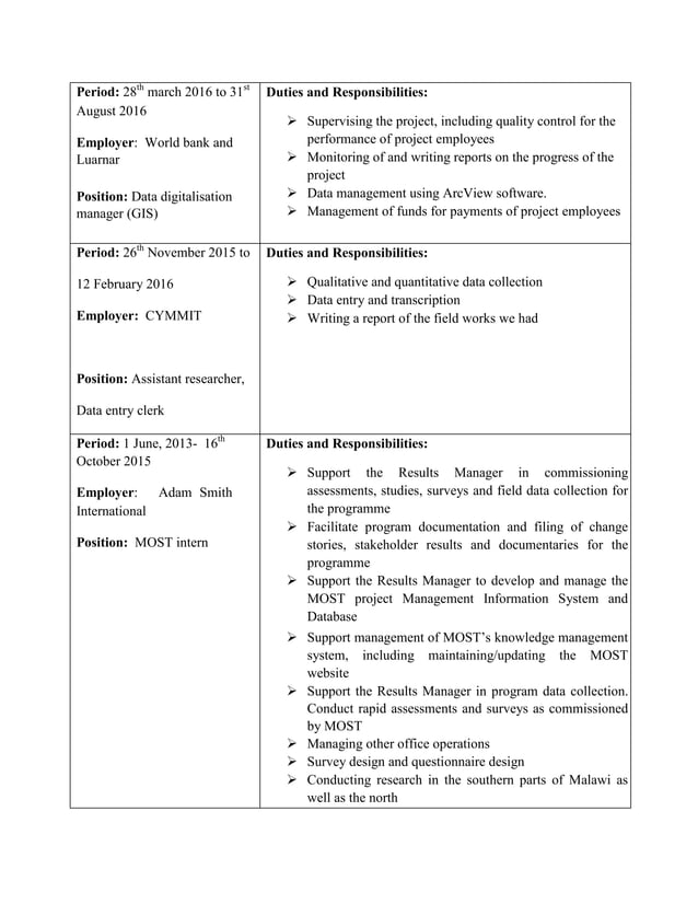 Zamiwe phiri cv | PDF