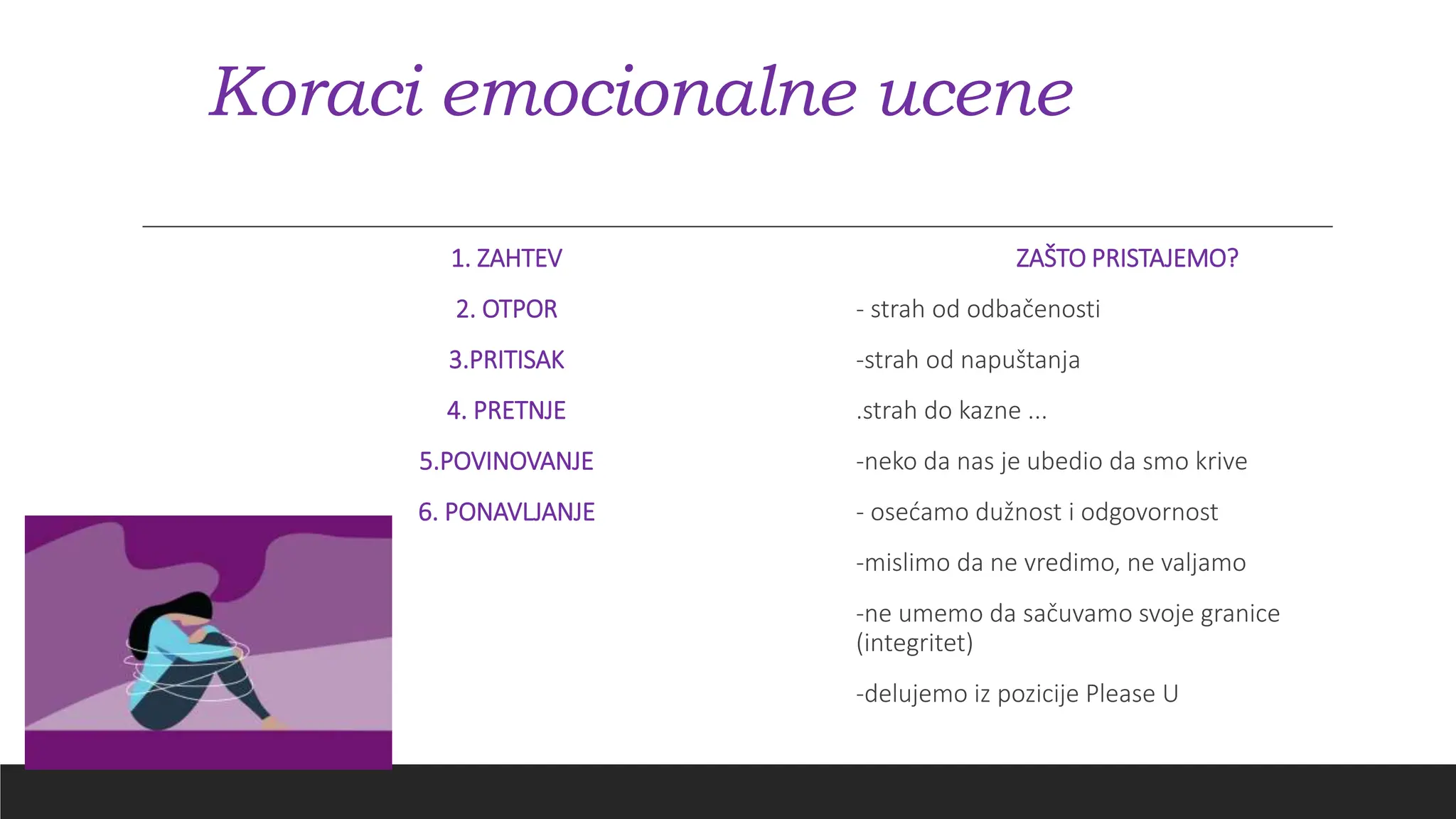 Zamke Emocionalne Ucene.pptx