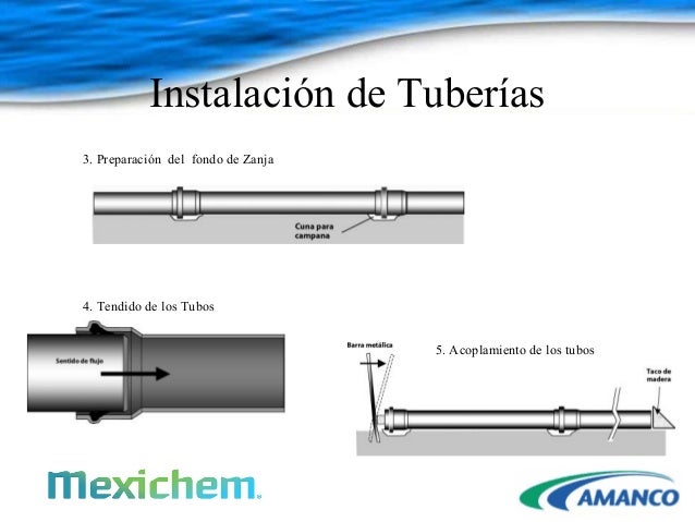 Práctica sobre tuberías