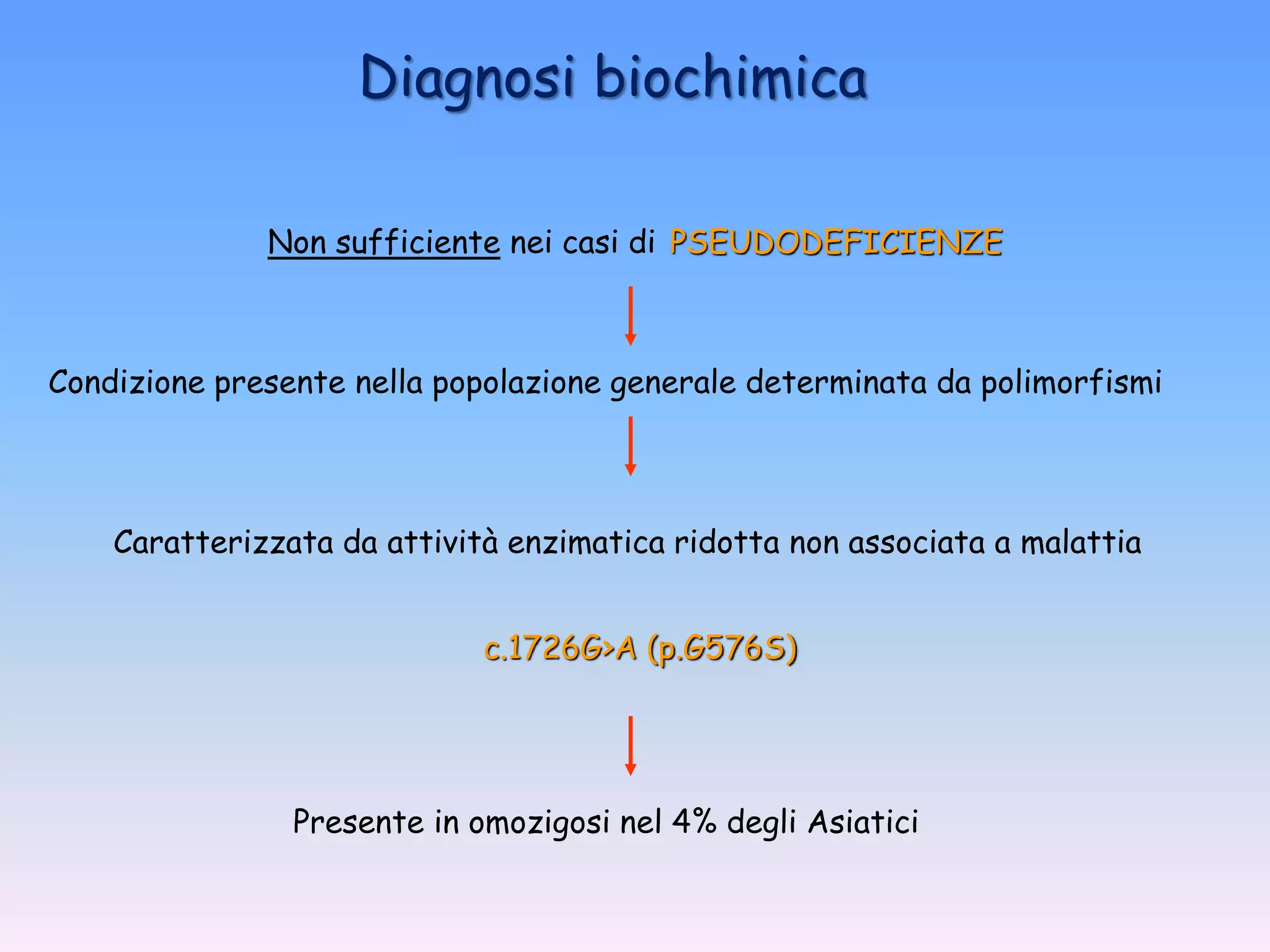 GLICOGENOSI DI TIPO 2 Diagnostica Biochimica e Molecolare | PPTX