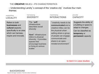 Zamri_N_Conceptualising creative city | PPT