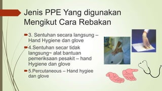 PAKAIAN PELINDUNG DIRI ‘PERSONEL PROTECTIVE EQUIPMENT ‘(PPE) | PPT