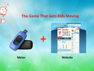 Zamzee Overview for Kids | PPT