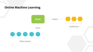 Online Machine Learning on Streaming Data With River and Bytewax With ...