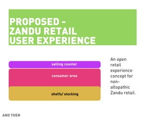Zandu retail design pitch by and then | PDF