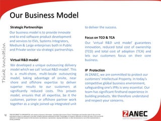ZANEC microsoft portal technologies uk | PPT