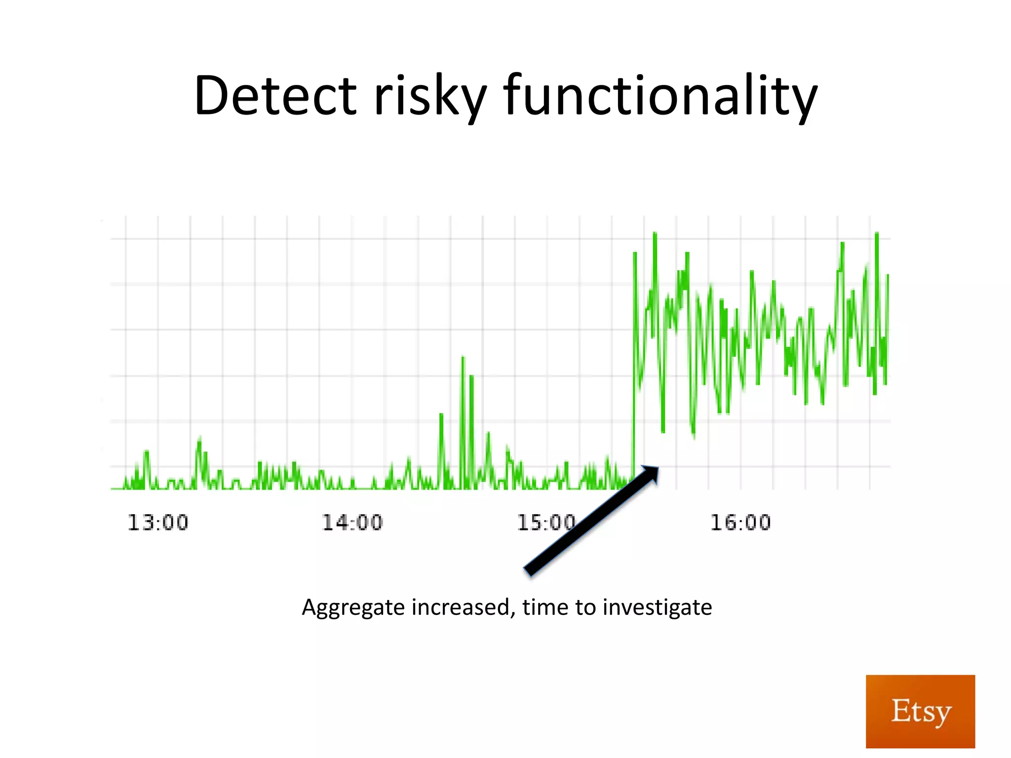 Zane lackey. security at scale. web application security in a continuous deployment environment ...