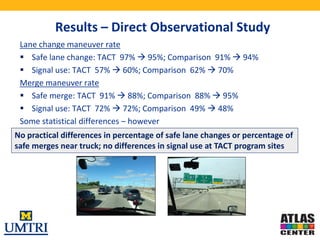 Evaluation of Michigan’s TACT Program | PDF | Weather | Science