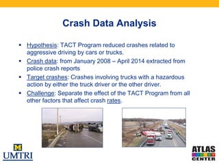 Evaluation of Michigan’s TACT Program | PDF | Weather | Science