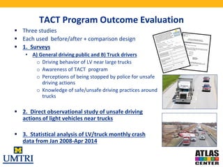 Evaluation of Michigan’s TACT Program | PDF | Weather | Science