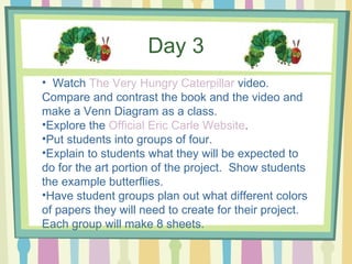 Kindergarten Butterfly Life Cycle | PPT