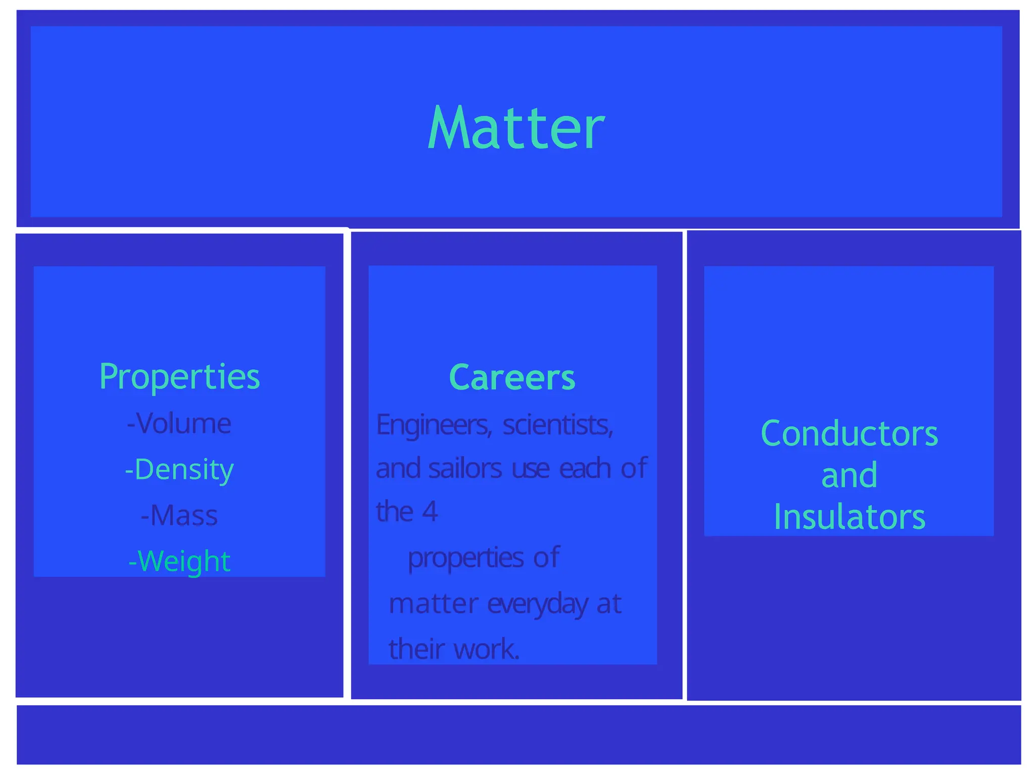 grade- 5 - ----Zanna Ahmad Matter pdf.pptx
