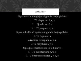 Fonetike dhe Fonologji e Shqipes | PPTX