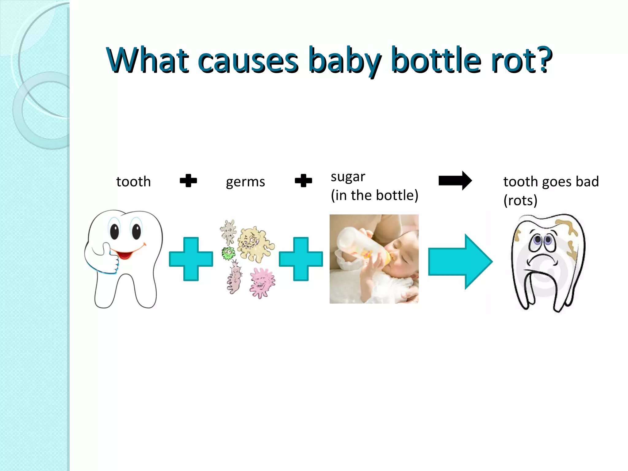 Zanzonico baby bottle rot | PPT