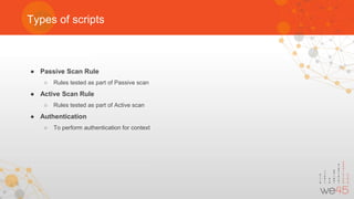 Zap api and scripting - @iprav33nk | PPTX