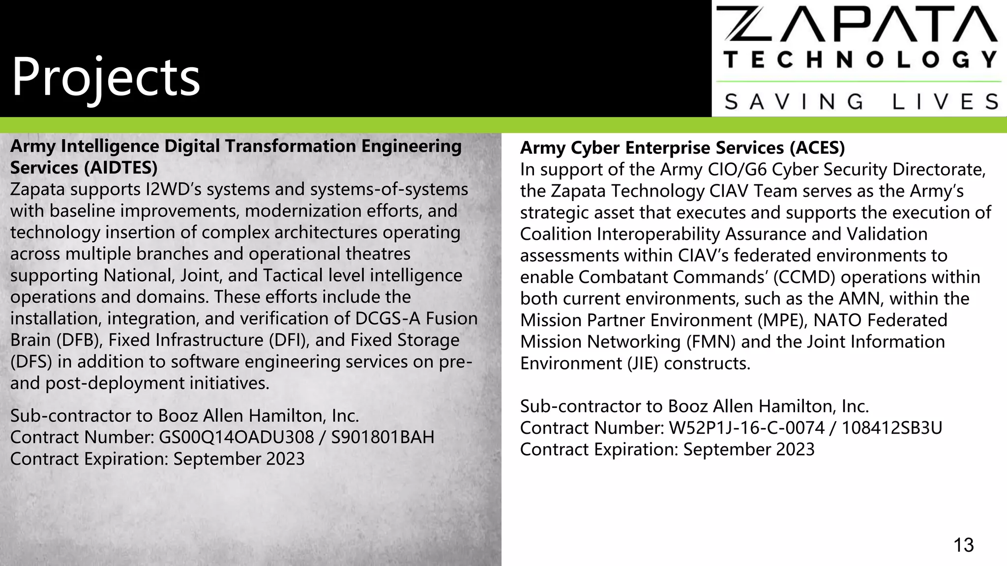 Zapata-Technology-Corporate-Capabilities-Slide-Deck_July-2023-1.pptx
