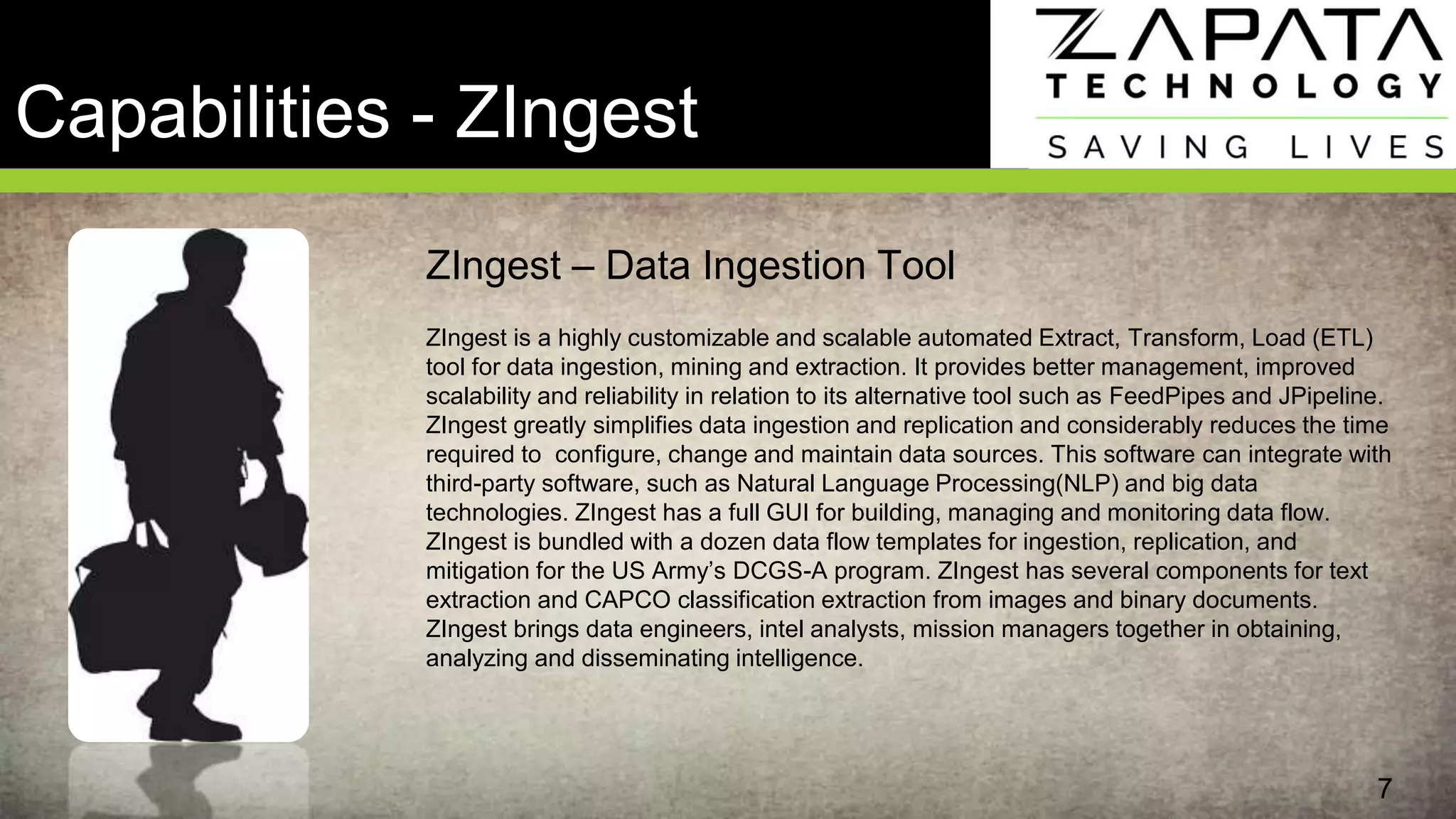 Zapata-Technology-Corporate-Capabilities-Slide-Deck_July-2023-1.pptx