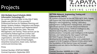 Zapata-Technology-Corporate-Capabilities-Slide-Deck_July-2023-1.pptx