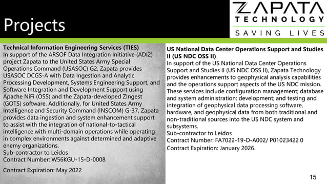 Zapata-Technology-Corporate-Capabilities-Slide-Deck_July-2023-1.pptx