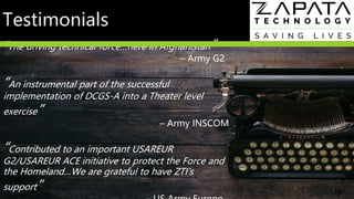 Zapata-Technology-Corporate-Capabilities-Slide-Deck_July-2023-1.pptx