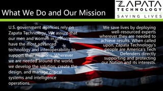 Zapata-Technology-Corporate-Capabilities-Slide-Deck_July-2023-1.pptx