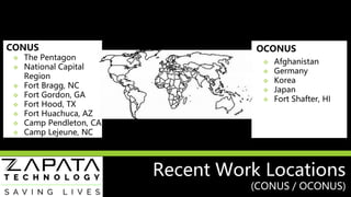 Zapata-Technology-Corporate-Capabilities-Slide-Deck_July-2023-1.pptx