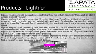 Zapata-Technology-Corporate-Capabilities-Slide-Deck_July-2023-1.pptx