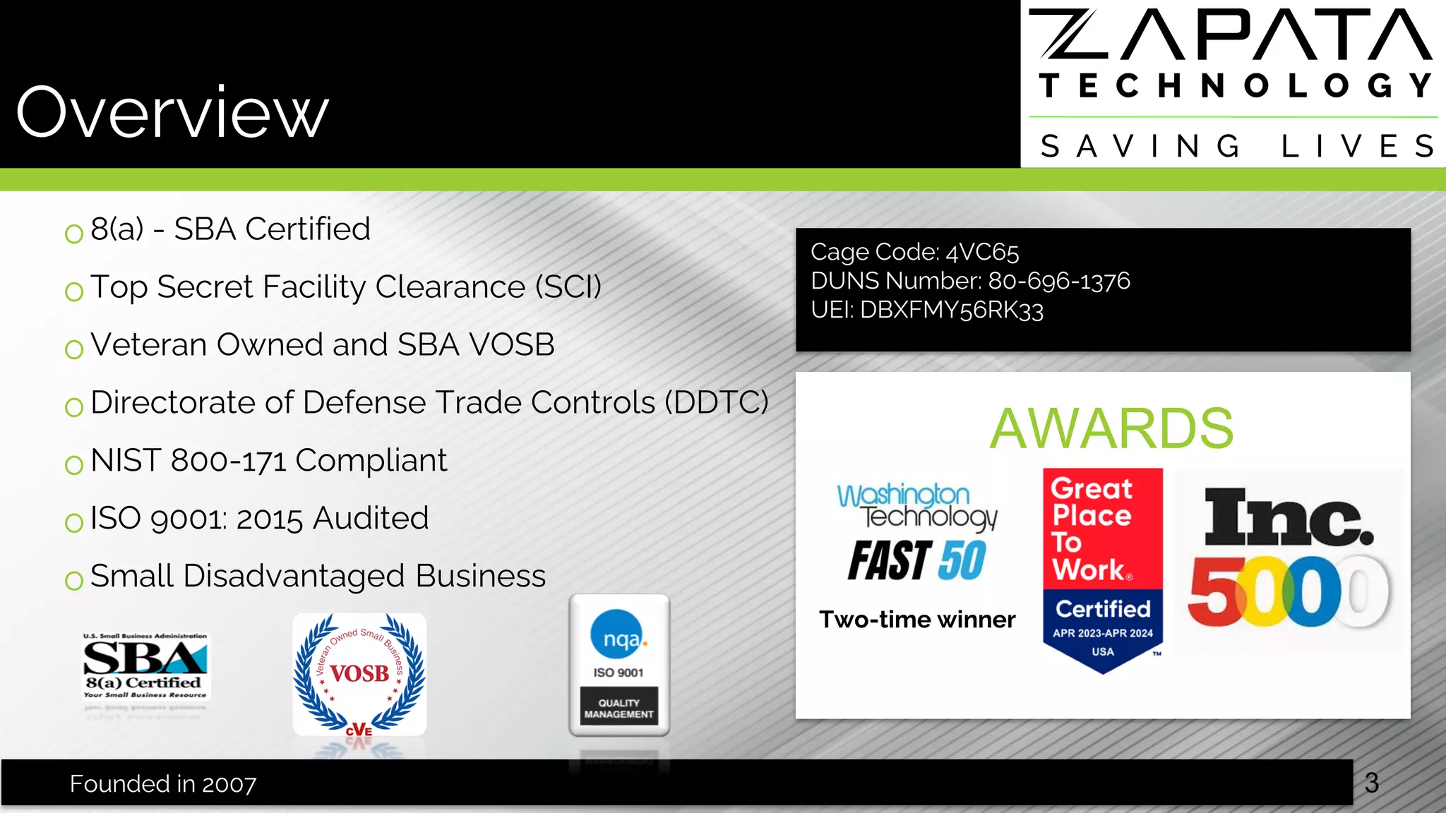 Zapata-Technology-Corporate-Capabilities-Slide-Deck_July-2023-1.pdf