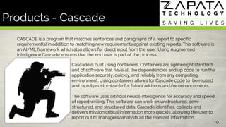 Zapata-Technology-Corporate-Capabilities-Slide-Deck_July-2023-1.pdf