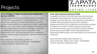 Zapata-Technology-Corporate-Capabilities-Slide-Deck_July-2023-1.pdf