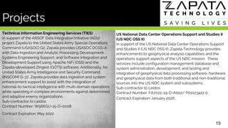 Zapata-Technology-Corporate-Capabilities-Slide-Deck_July-2023-1.pdf