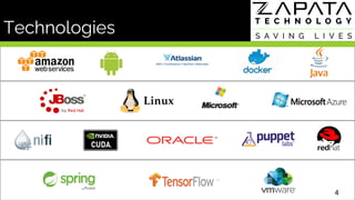 Zapata-Technology-Corporate-Capabilities-Slide-Deck_July-2023-1.pdf