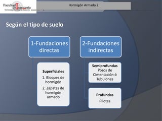 Zapatas.pdf