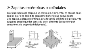 Zapatas de cimentaciòn | PPTX