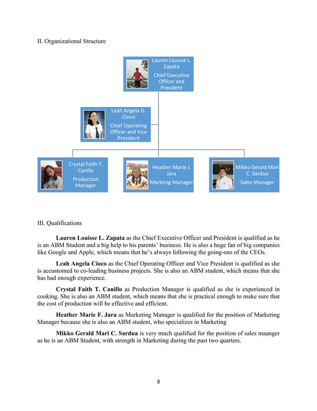 Business Plan Sample for Senior High School ABM Students | PDF ...