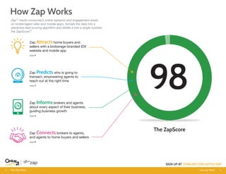 Zap brochure | PDF