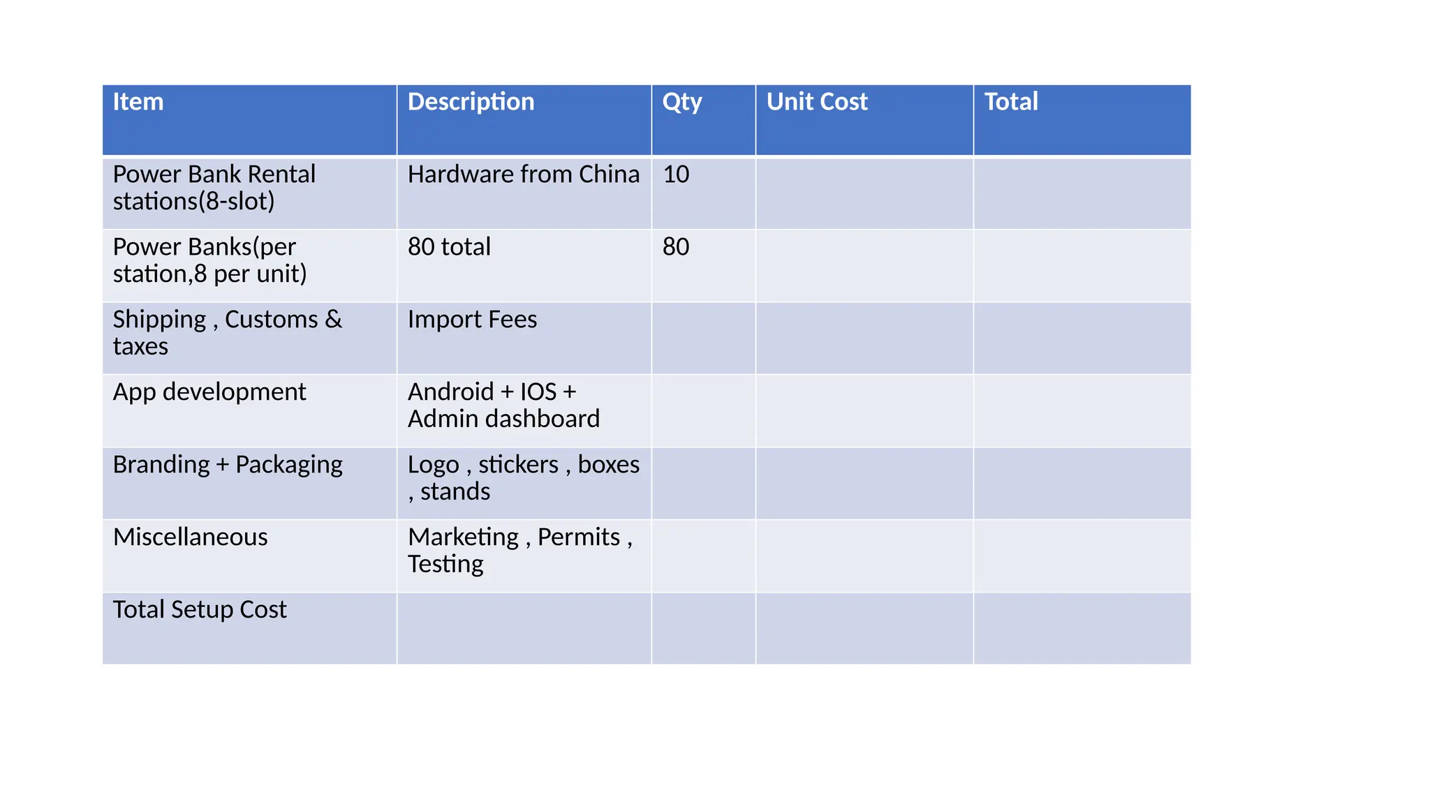 ZAPCHARGE device charging model ideas.pptx