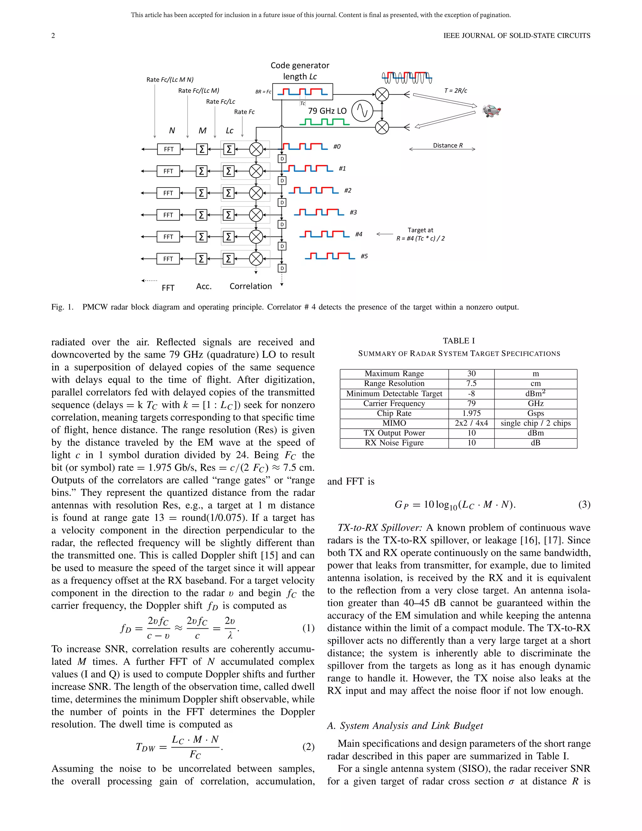 A 79GHz 2X2 MIMO PMCW Radar SoC in 28 nm CMOS | PDF