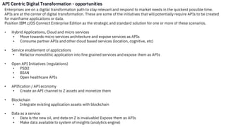 Z api overview | PPT