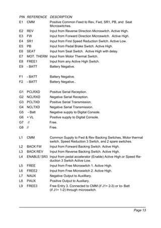 Zapi sem 2 manual | PDF